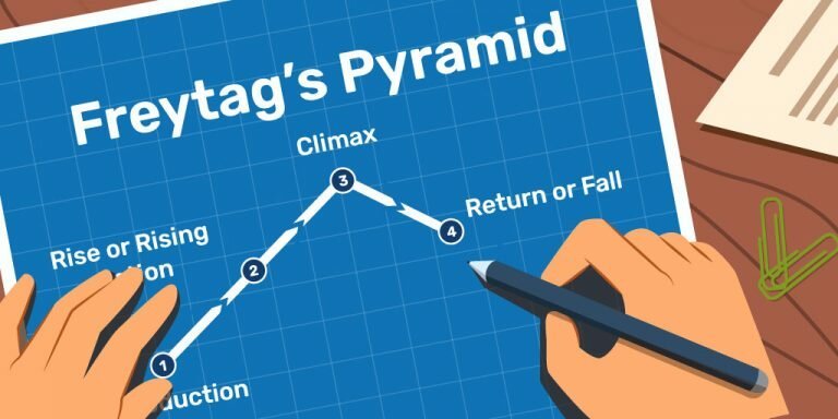 Freytag's Pyramid: The Art of Emotional Storytelling